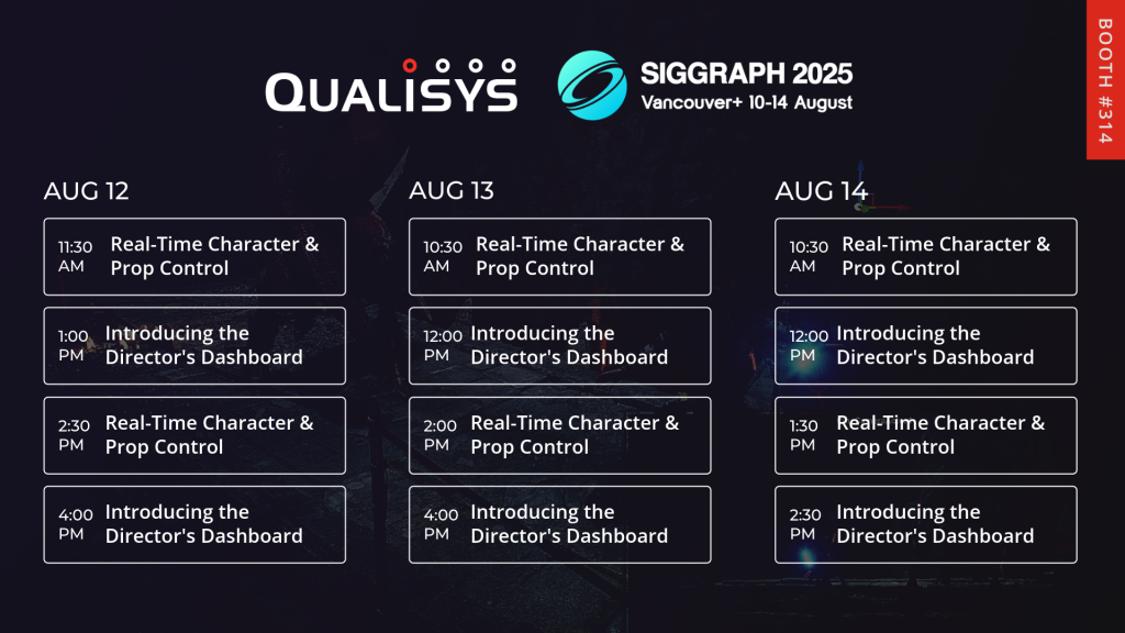 Qualisys at SIGGRAPH 2025 | Qualisys